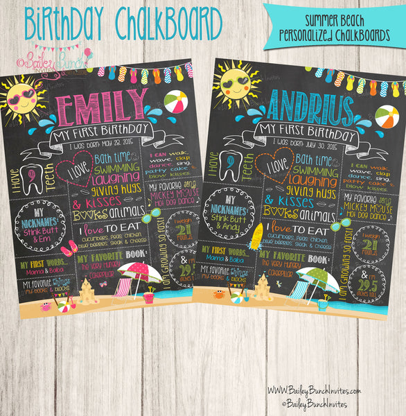 Beach Birthday Chalkboard Poster, BEACHCHALK0520 - Bailey Bunch Designs