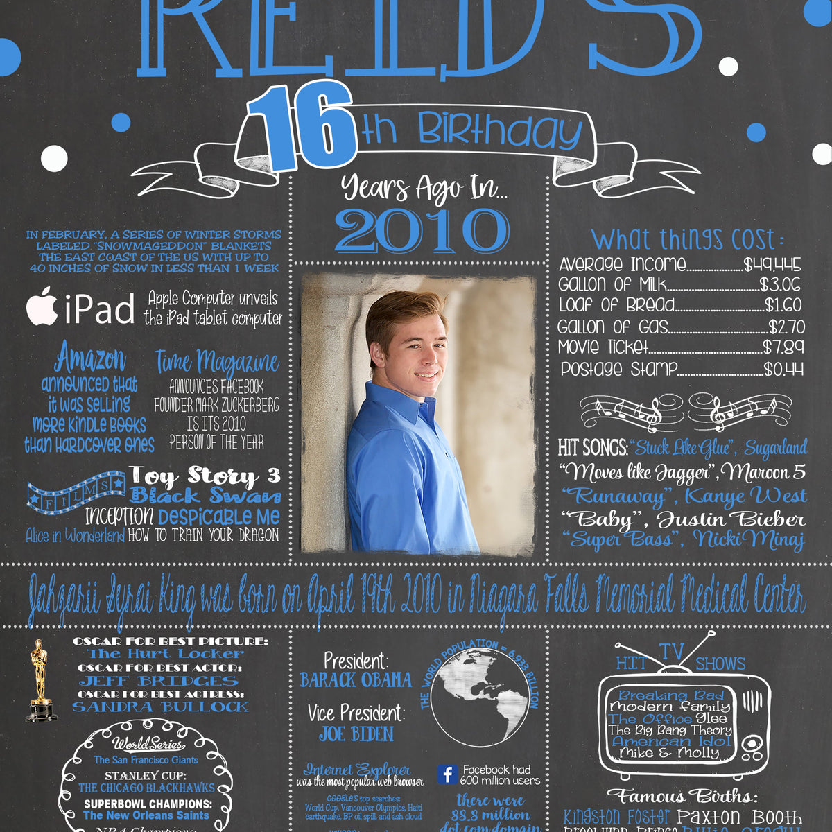 16th Birthday Chalkboard Poster Sign Board - 2010 Sweet Sixteen Polka ...