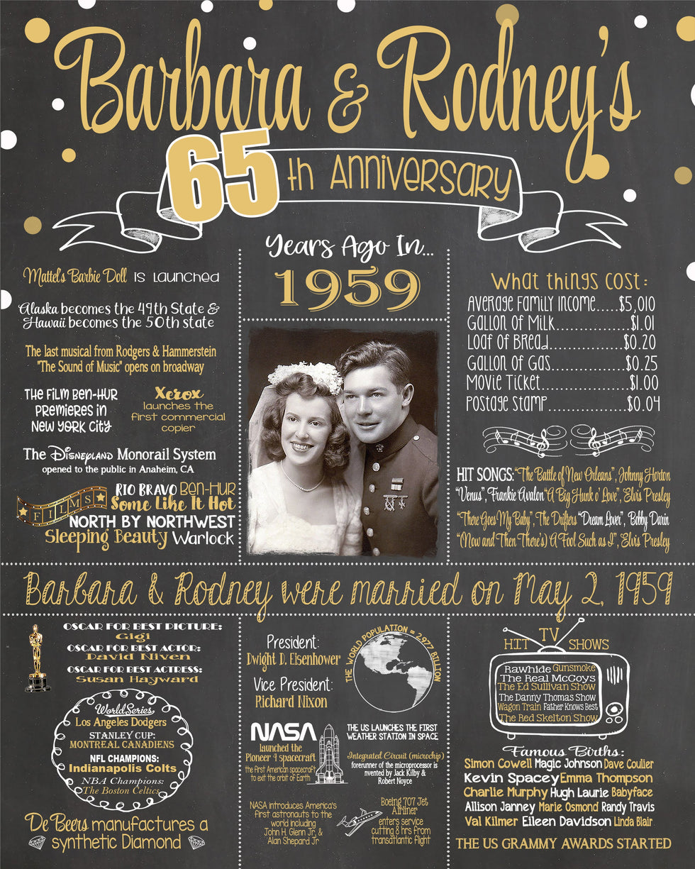 65th Wedding Anniversary Gift, Chalkboard Poster Sign Board - 1959 - A ...