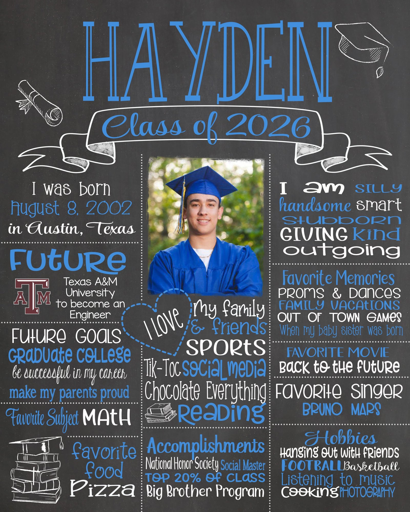 Graduation Sign Grad Photo Chalkboard Class Of 2026 Board Grad0520