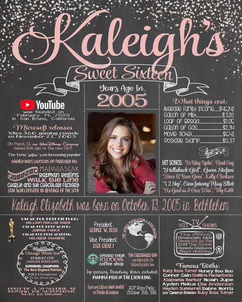 16th Birthday Chalkboard Poster Sign Board - 2007 Sweet Sixteen Stars ...