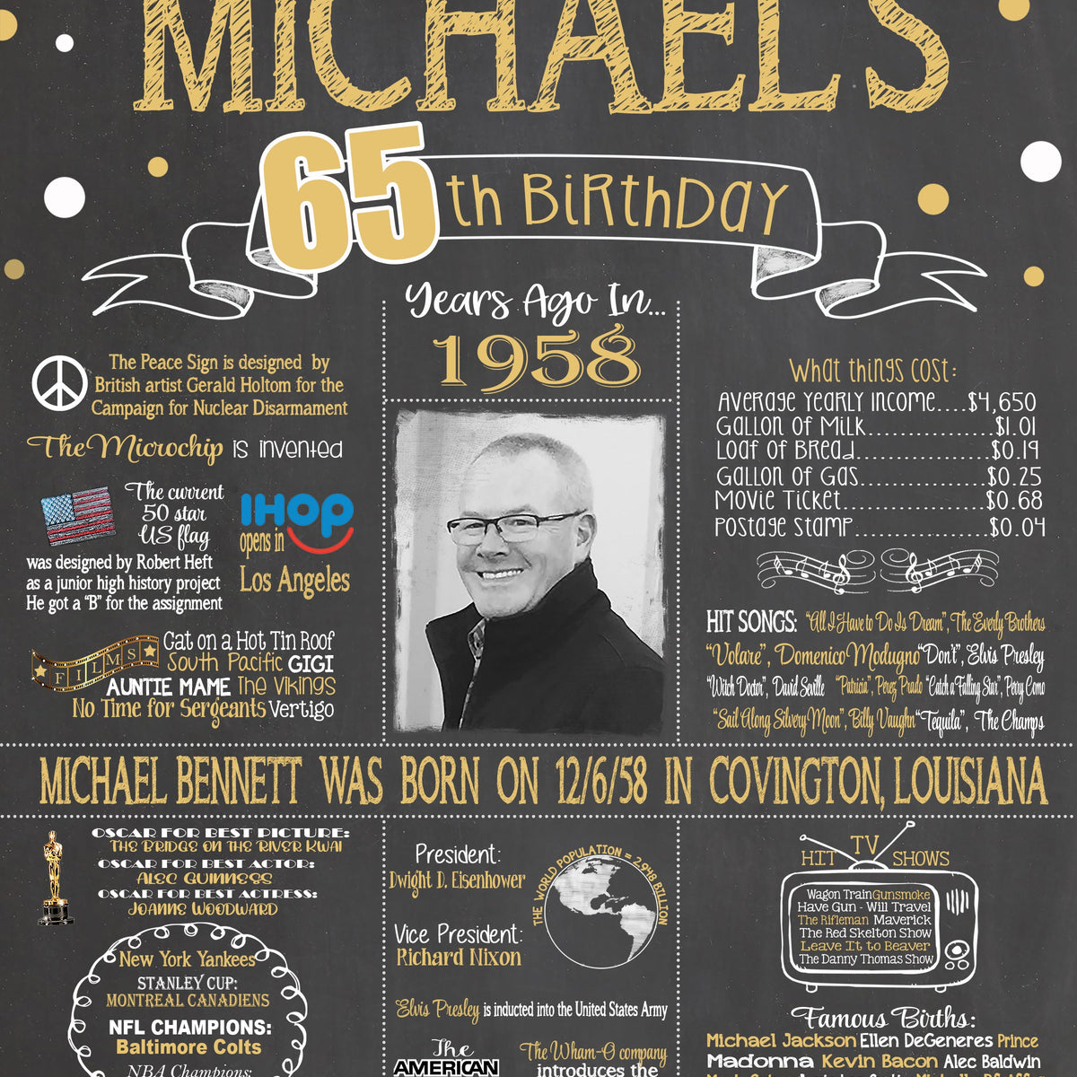 65th Birthday Chalkboard Poster Sign Board - 1958 - 65PIC19560520 ...