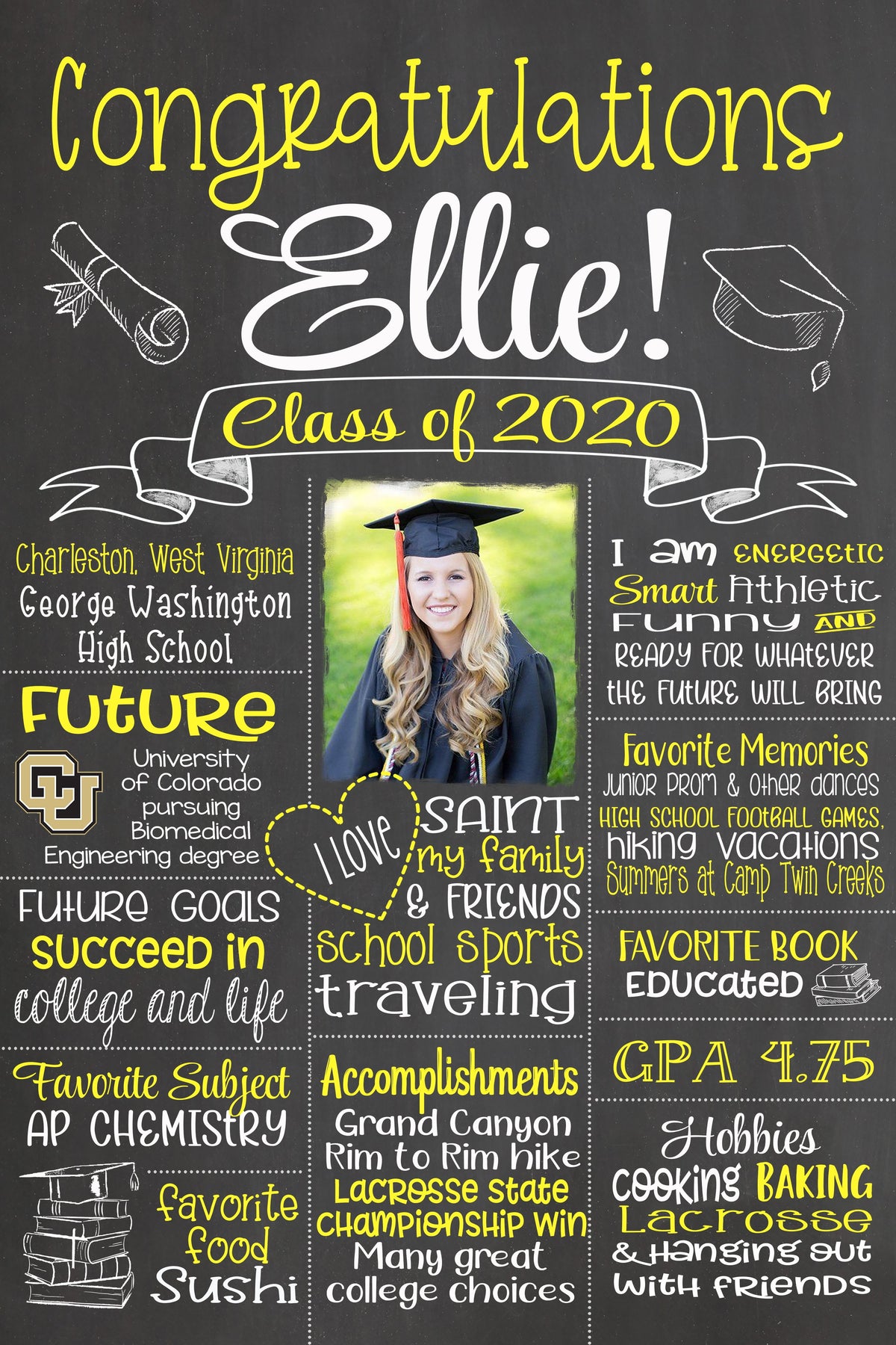 Congratulations Graduation Sign, Grad PHOTO Chalkboard, Class of 2026 ...