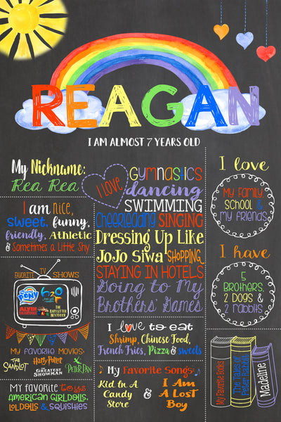 All About Me Poster Printable