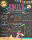 Beach Birthday Chalkboard Poster, BEACHCHALK0520 – Bailey Bunch Designs