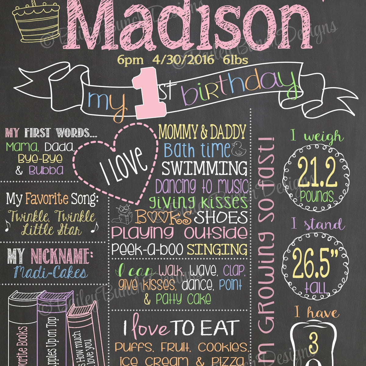 Milestone Birthday Chalkboard, Pastel Colors, First Birthday Board, PA ...