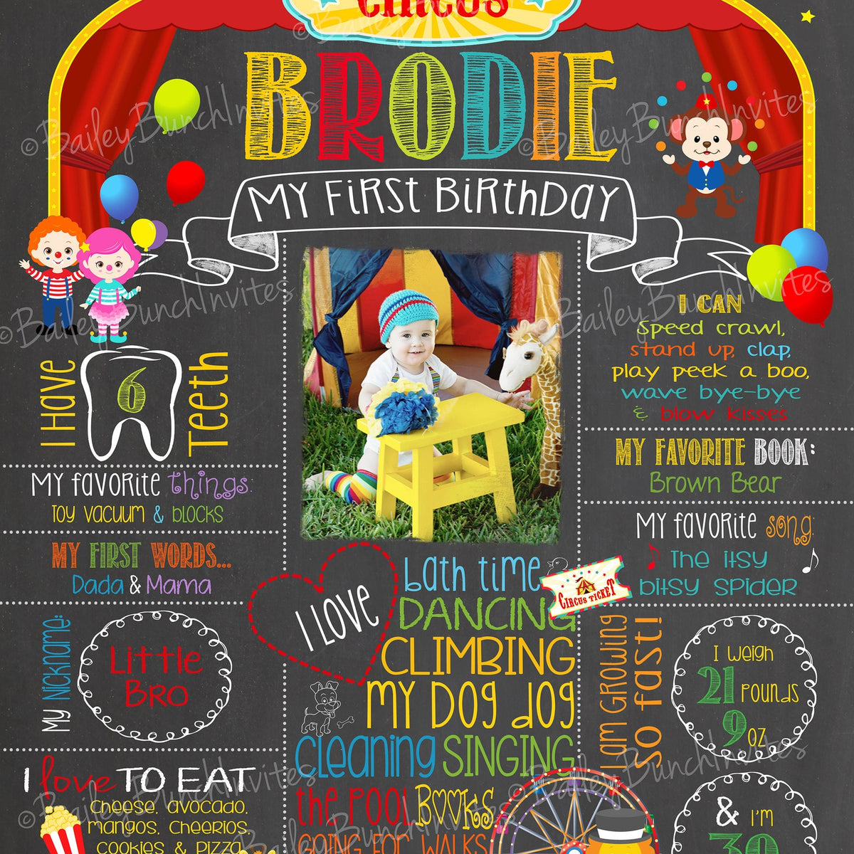 Circus Birthday Chalkboard, CIRCUSCHALK0520 – Bailey Bunch Designs