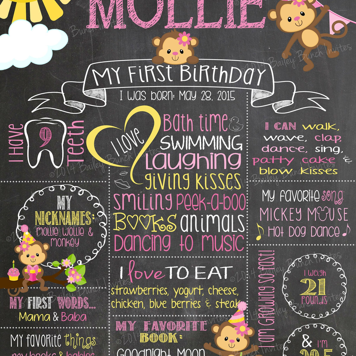 Little Monkey Birthday Birthday Chalkboard Poster, Pink, Boy and Girl ...