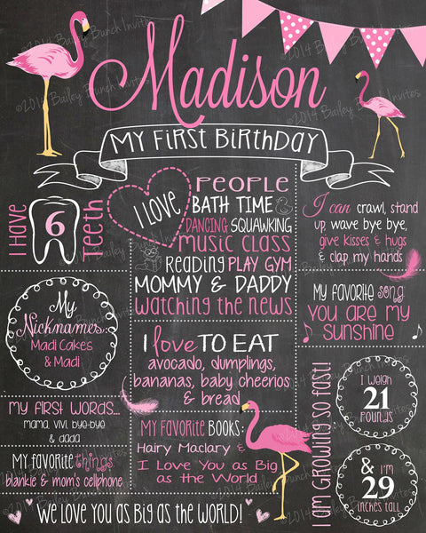 PINK FLAMINGO Birthday Chalkboard, PFLAMINGOCHALK0520 – Bailey Bunch ...