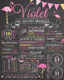 PINK FLAMINGO Birthday Chalkboard, PFLAMYELLOW2CHALK0520 – Bailey Bunch ...