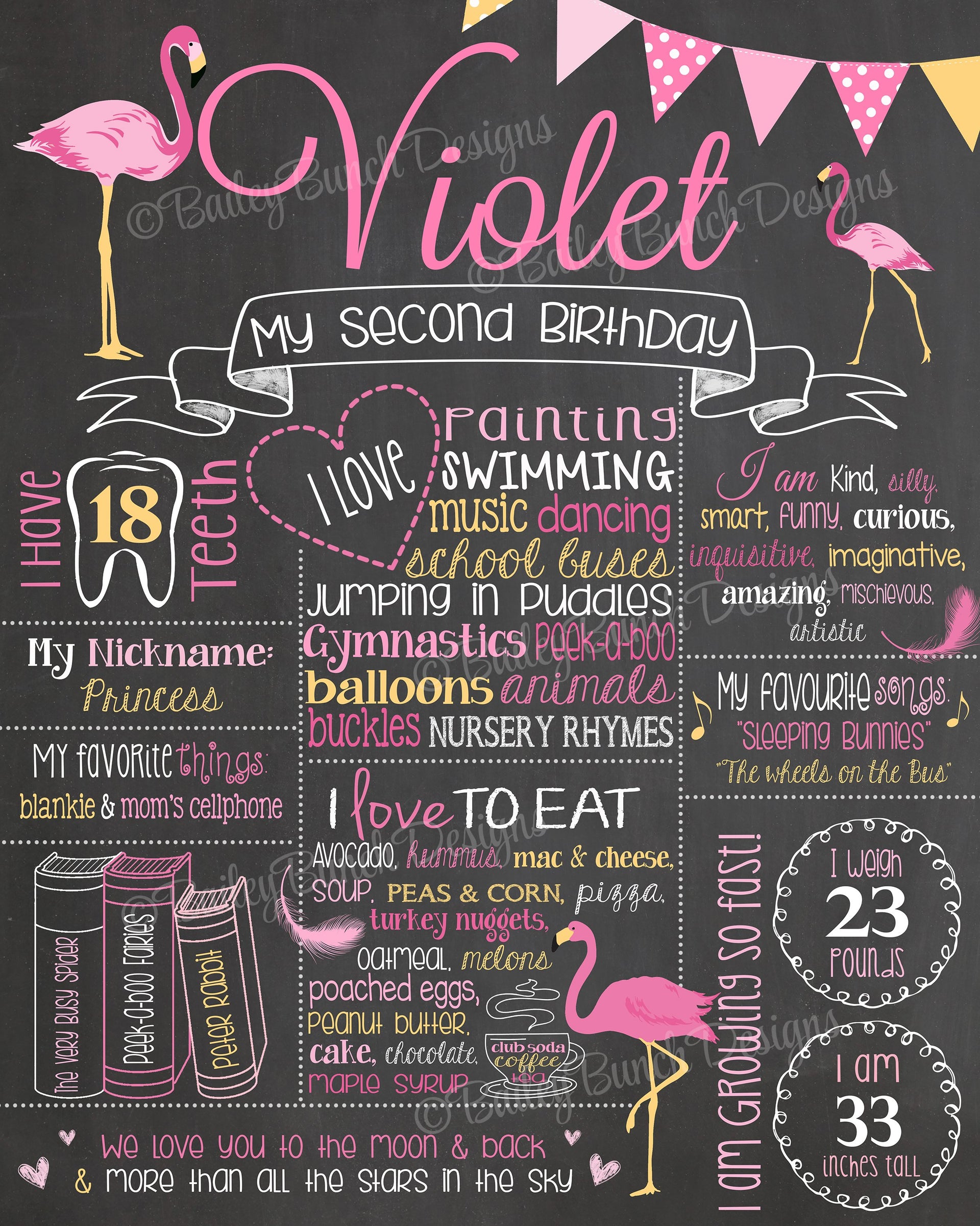 PINK FLAMINGO Birthday Chalkboard, PFLAMYELLOW2CHALK0520 – Bailey Bunch ...
