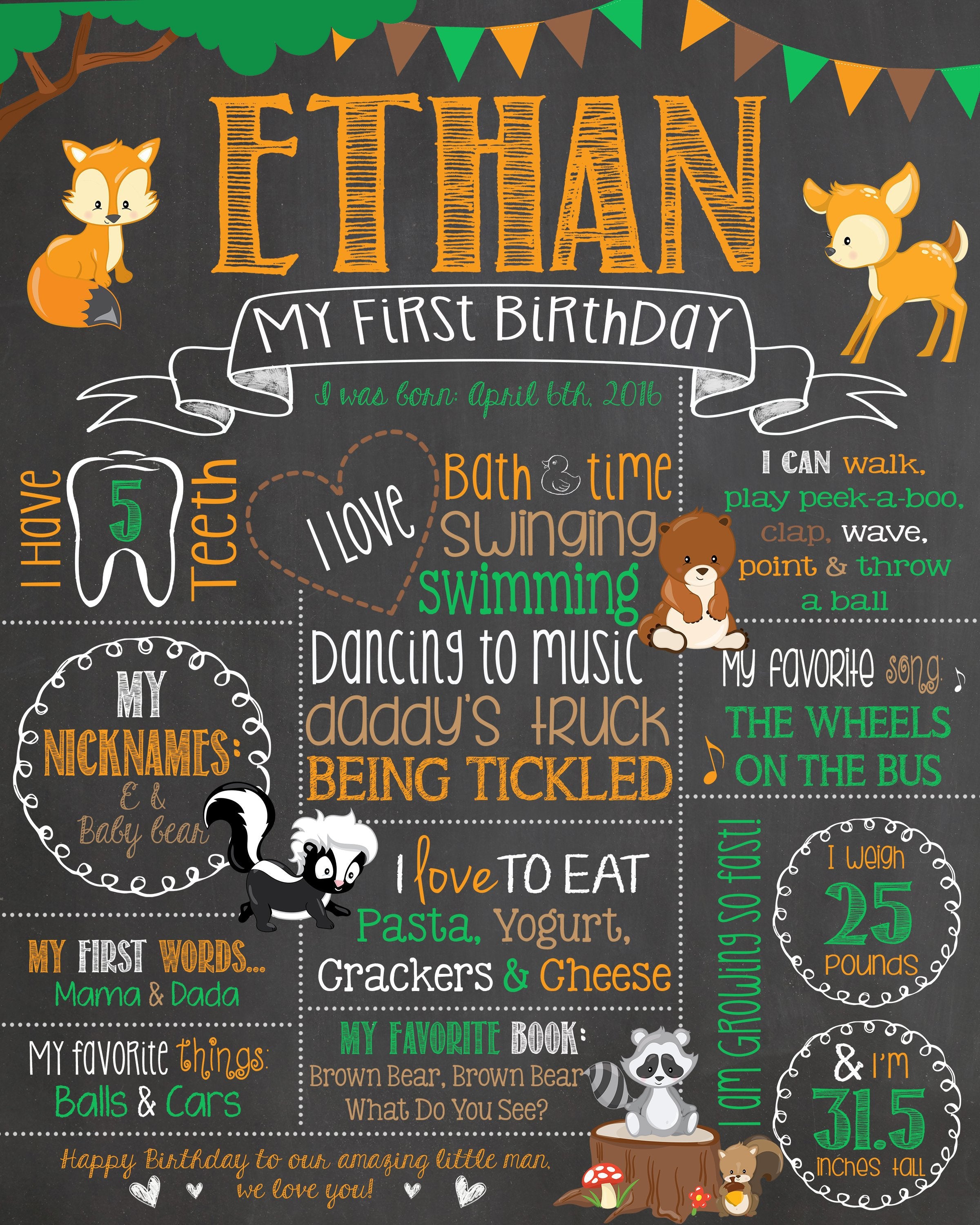 Woodland Animals Birthday Chalkboard, WOODLANDCHALK0520 – Bailey Bunch ...